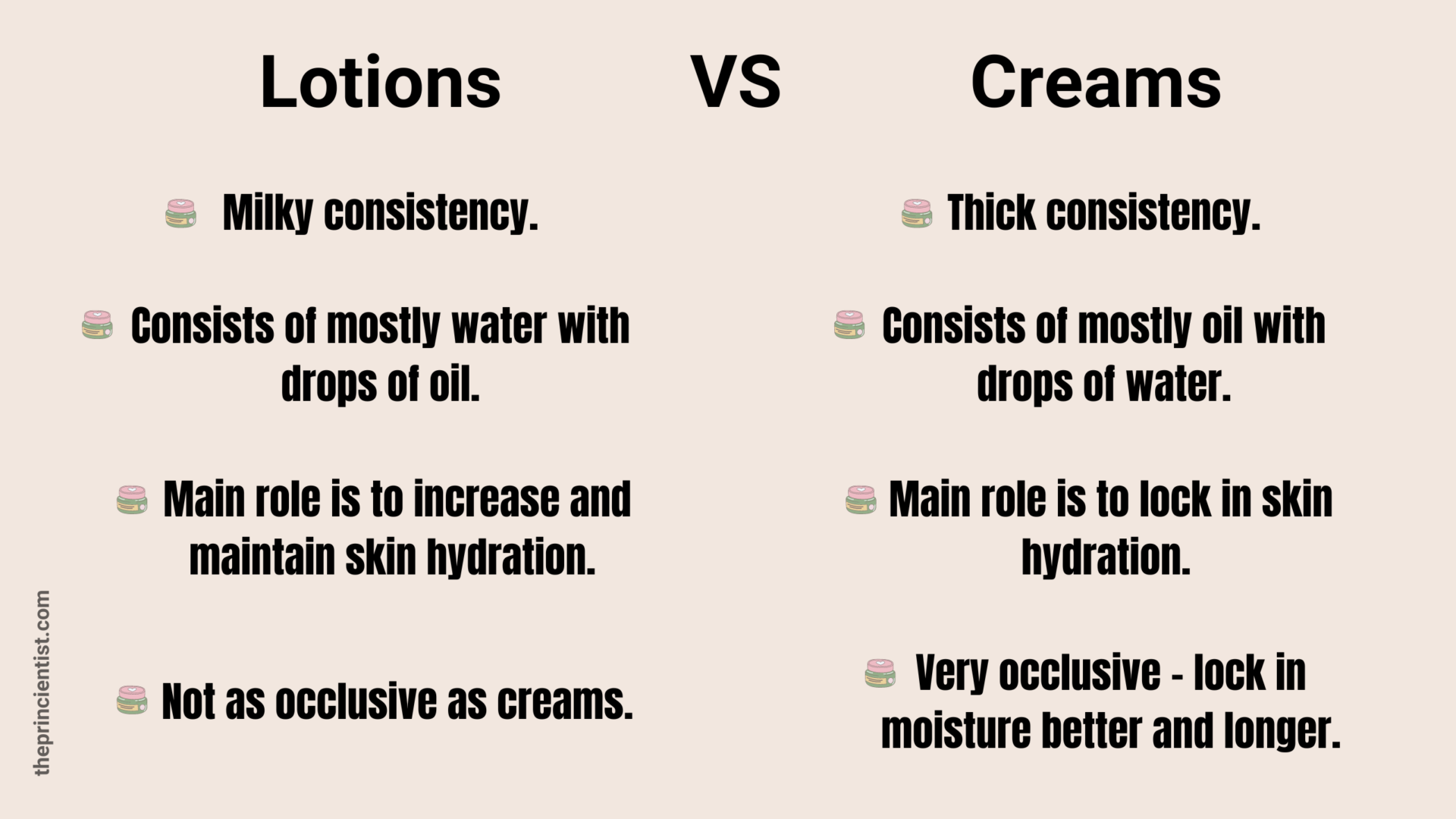 What Is a Moisturizer – How To Find The Right One For Your Skin Type ...